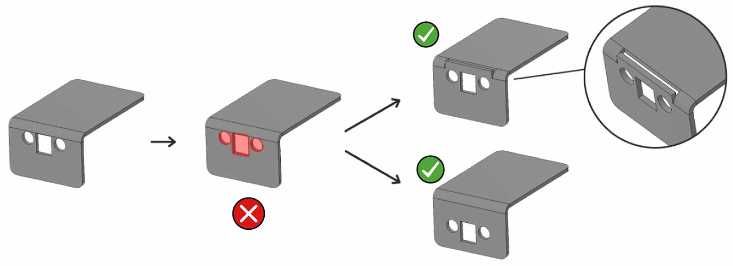 3D design guide for laser cut with bending | LaserBoost