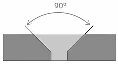 Guía de diseño para piezas con roscas y avellanados | LaserBoost