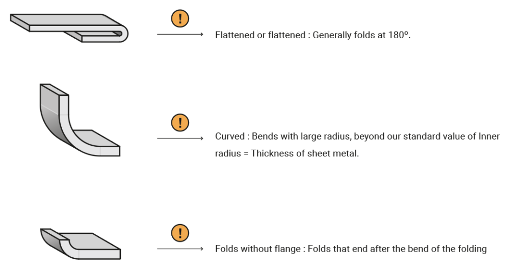 3D design guide for laser cut with bending | LaserBoost