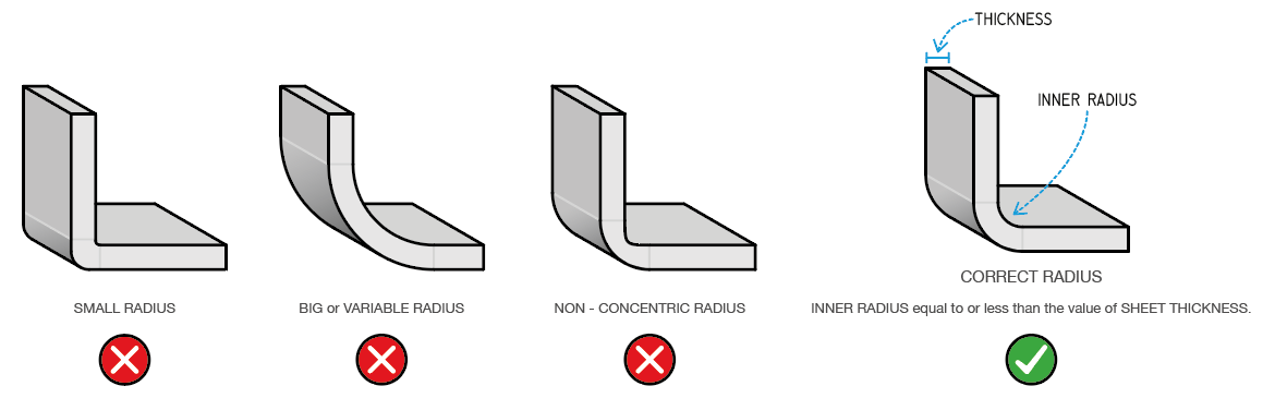 3D design guide for laser cut with bending | LaserBoost